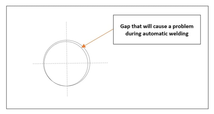 Tube Preparation for Tube to Tube Sheet Welding